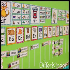Simple Steps For Creating An Engaging Spring Sight Word Game ...