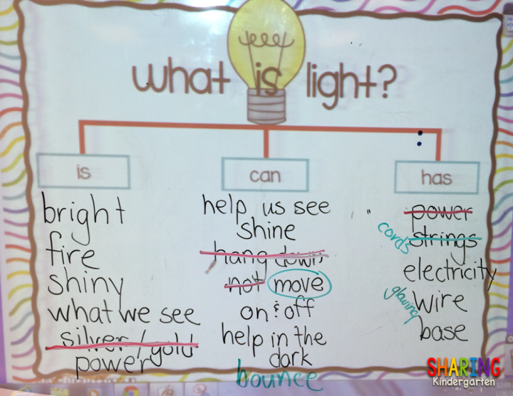 Shine Your Little Light On . . . - Differentiated Kindergarten