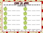 Apples Galore-5 Math Activities in One Aligned and Differentiated ...