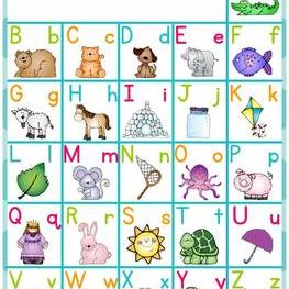 Early Learners' Letter Poster,Editable Name Cards, ABC Book And ABC ...