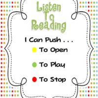 Listen To Reading Posters Freebie In Three Styles - Differentiated ...