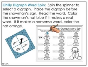 Spinner Digraph Fun Galore for January-Differentiated and Aligned ...