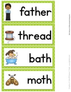 TH Digraph Word Work Galore-Differentiated and Aligned Printables and ...
