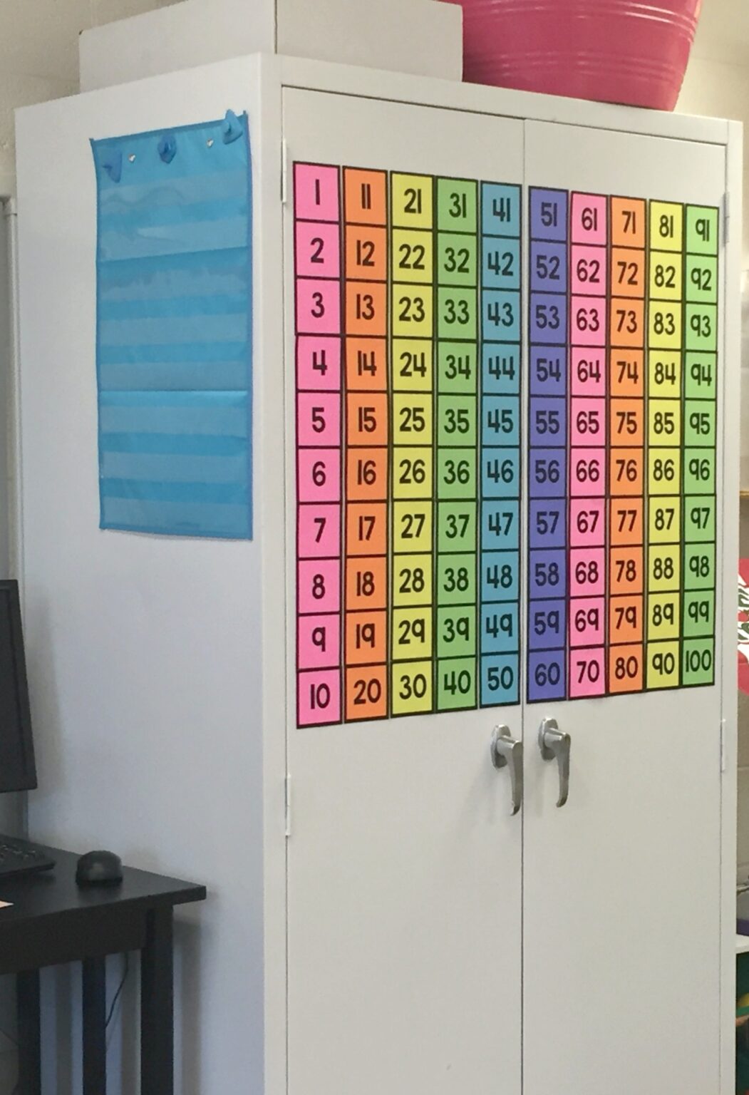 Free Number Wall Charts - Differentiated Kindergarten